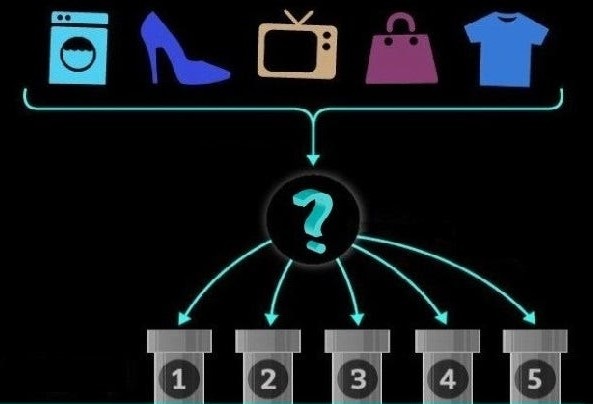 Susheel's Data Science Portfolio
